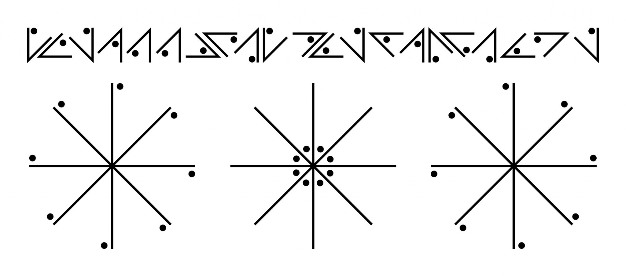 Legend-Tripping, Bloody Murder and Art